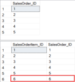 Foreign keys and differences between CHECK, NOCHECK and WITH CHECK ...