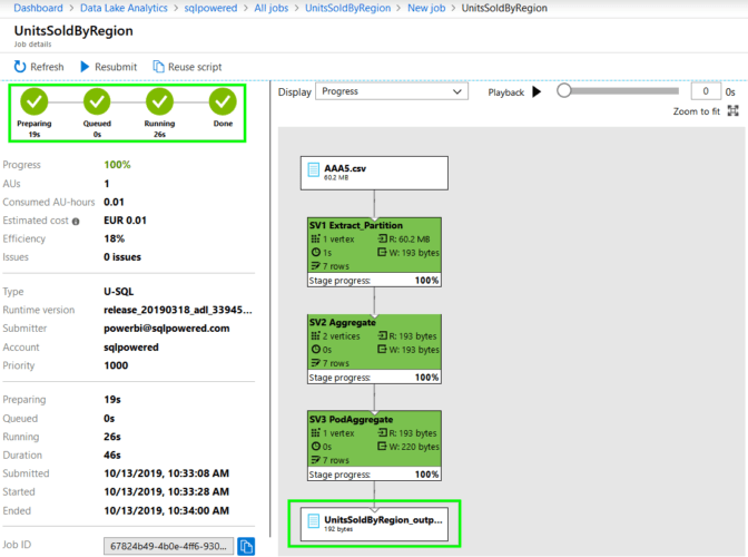 Azure_Data_Lake_Your_First_U_SQL_Query_18 – SQLpowered.com