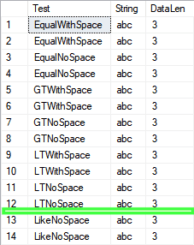 Comparing strings with trailing spaces – SQLpowered.com