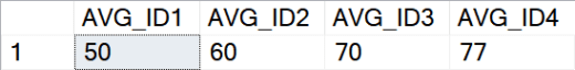 Calculating average value of multiple columns – SQLpowered.com