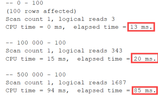OFFSET with FETCH NEXT and Clustered Index Scans – SQLpowered.com